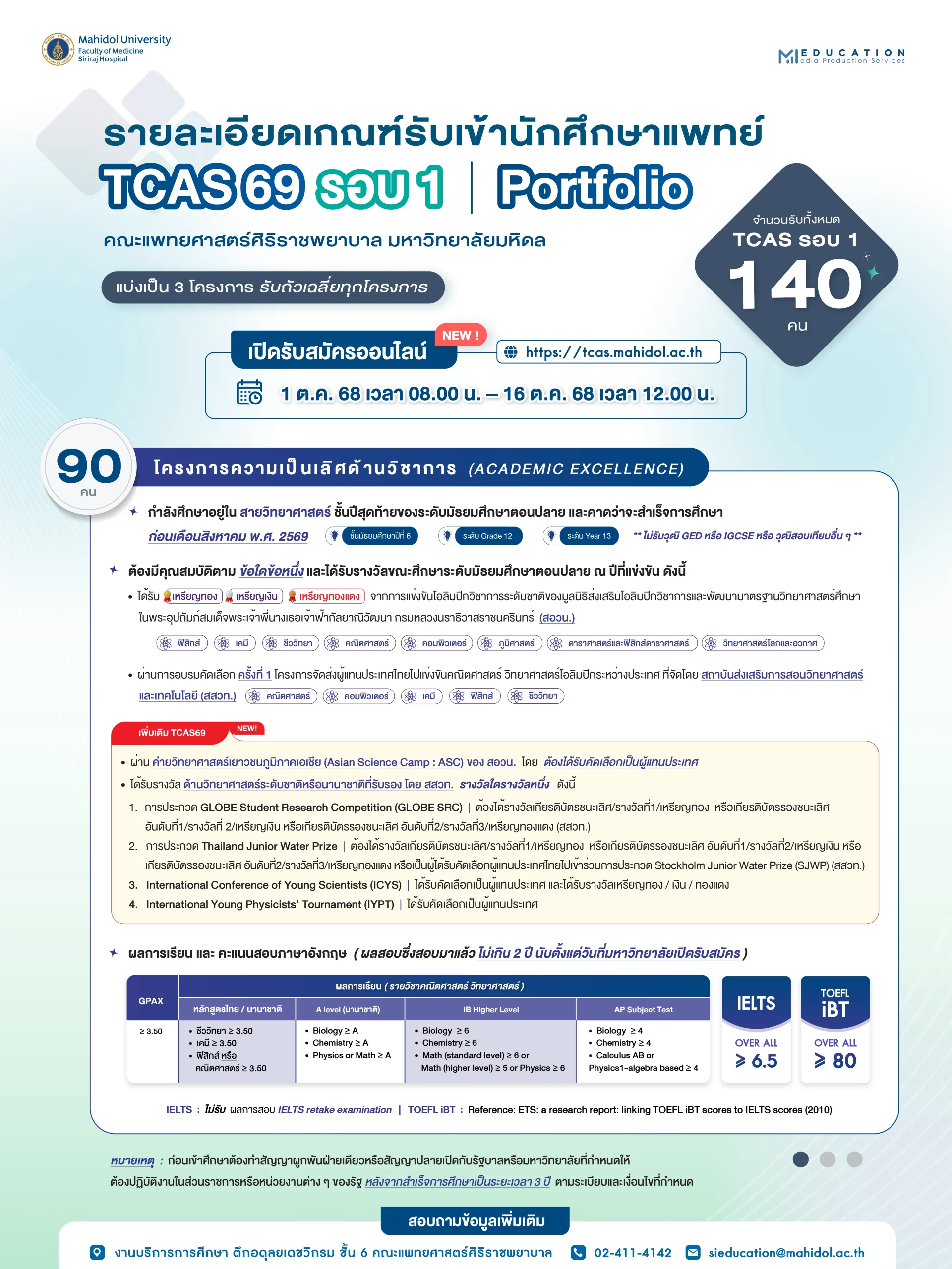TCAS 69 รอบ 1 Portfolio – ฝ่ายการศึกษา คณะแพทยศาสตร์ศิริราชพยาบาล